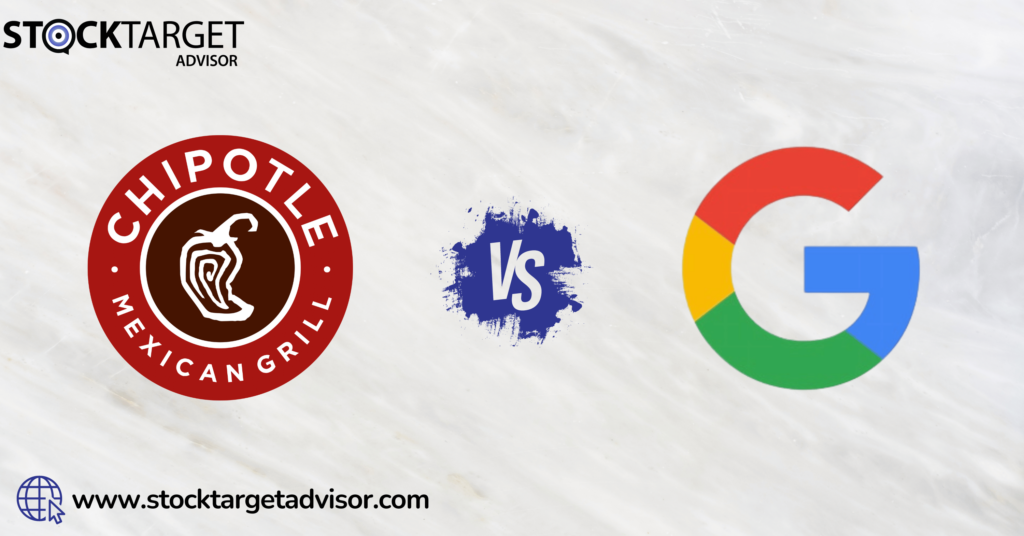 Chipotle vs. Alphabet: Analyzing the Unexpected Investment Winner ...