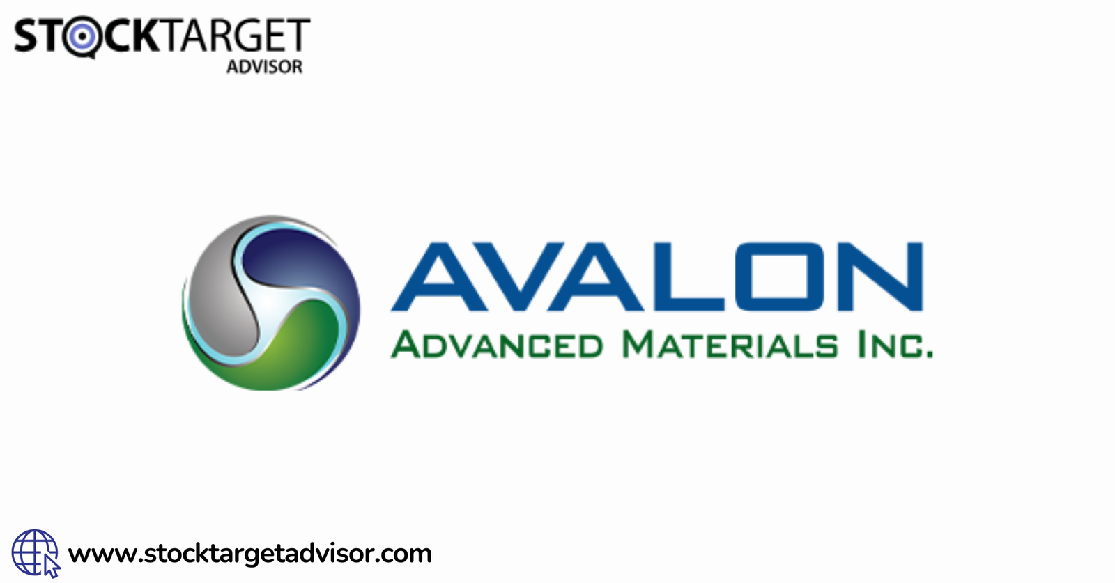 Avalon Advanced Materials Ltd Stock Forecast: Key Insights for 2025